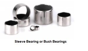 What is Bearing? - Definition and Types of Bearings - EEEGUIDE