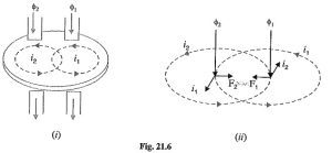 Electromagnetic Induction Relay - Structure and Working Principle