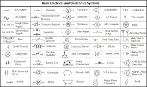 EEEGUIDE | Online Electrical and Electronics Learning Site